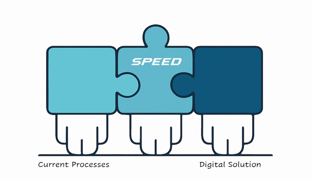 SPEED - Streamline Processess for Effective Digitalization